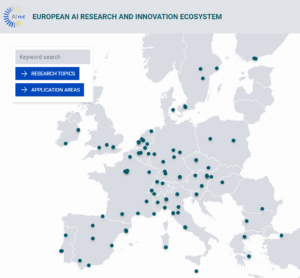 Ecosystem Mapping | Vision4AI
