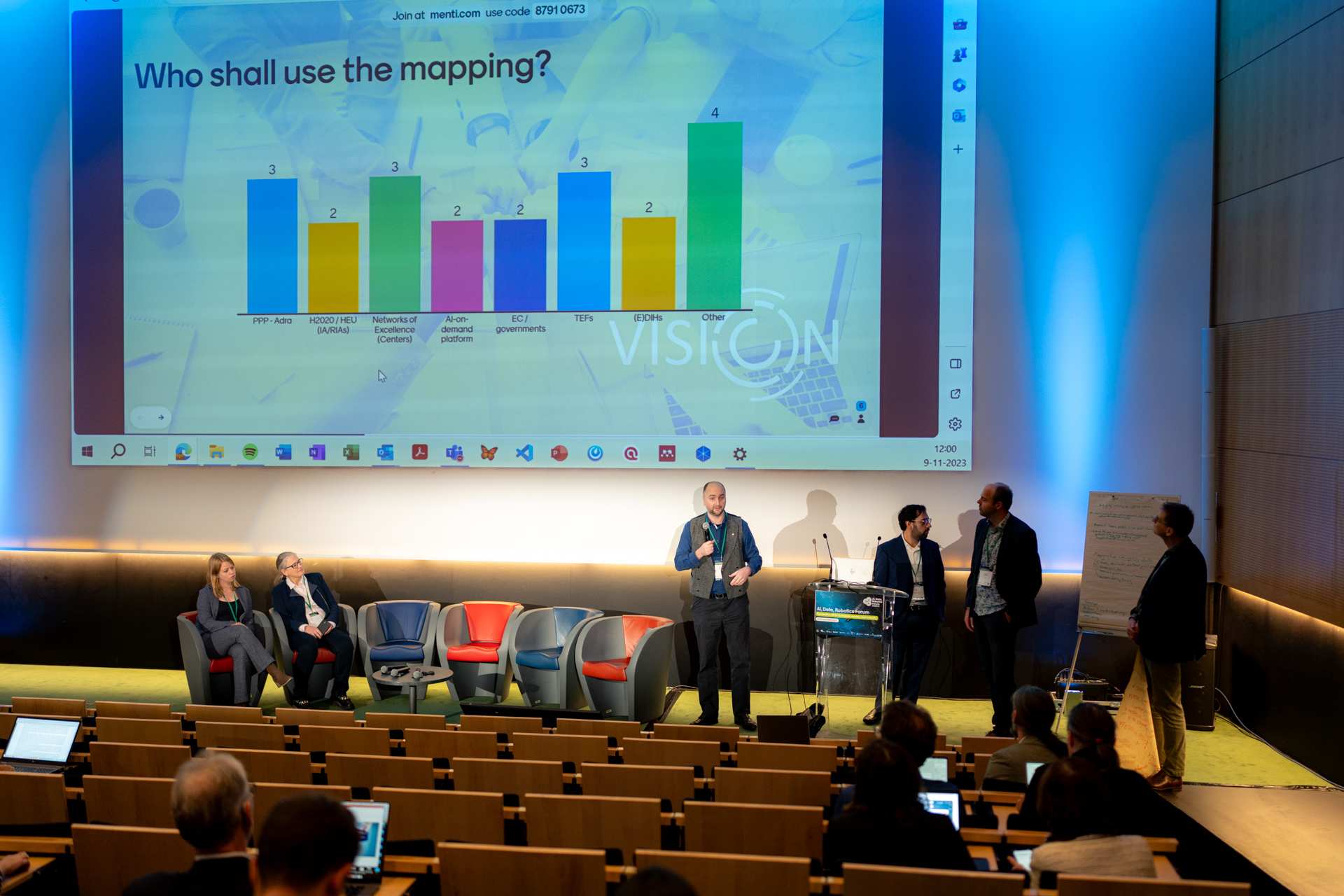 Ecosystem Mapping | Vision4AI